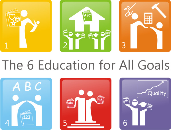 OTRAƎDUCACION: Six 'Education for All' Goals Seis Metas de la ...