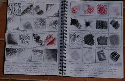 Aylish's OCA Learning Log: Project: Making Marks 31st August - 3rd ...