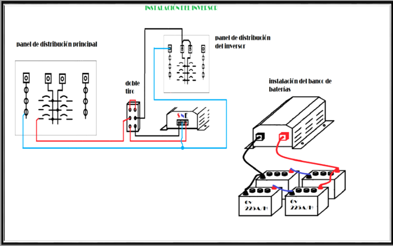 Como Instalar Un Switch Doble Tiro - Descargar Musica Mp3