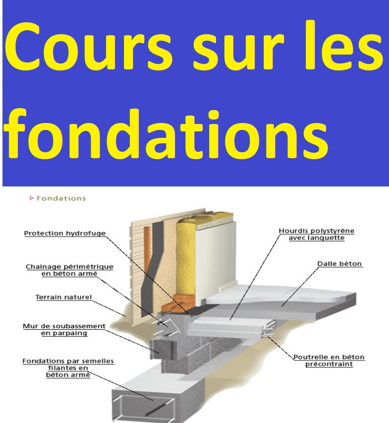 Cours sur les fondations superficielles et les fondations profondes ...