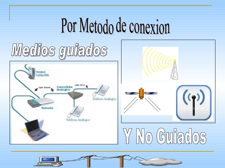 Tipos de Redes: Redes