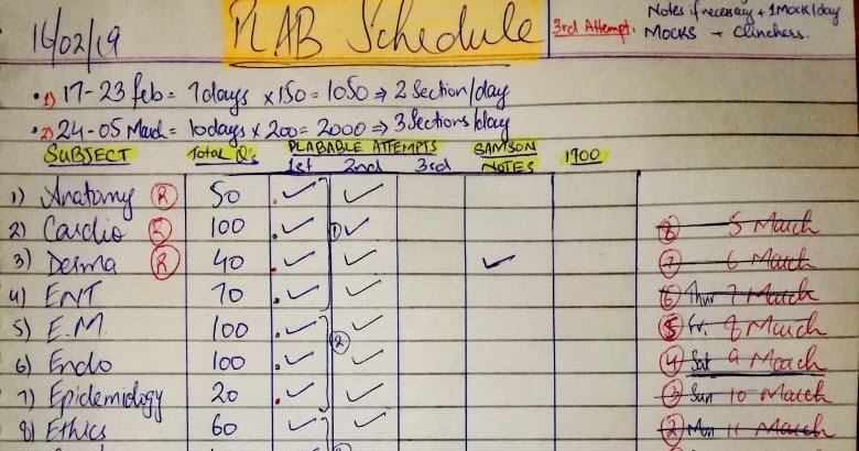 PLAB 1 in 40 days A Guide in 2019