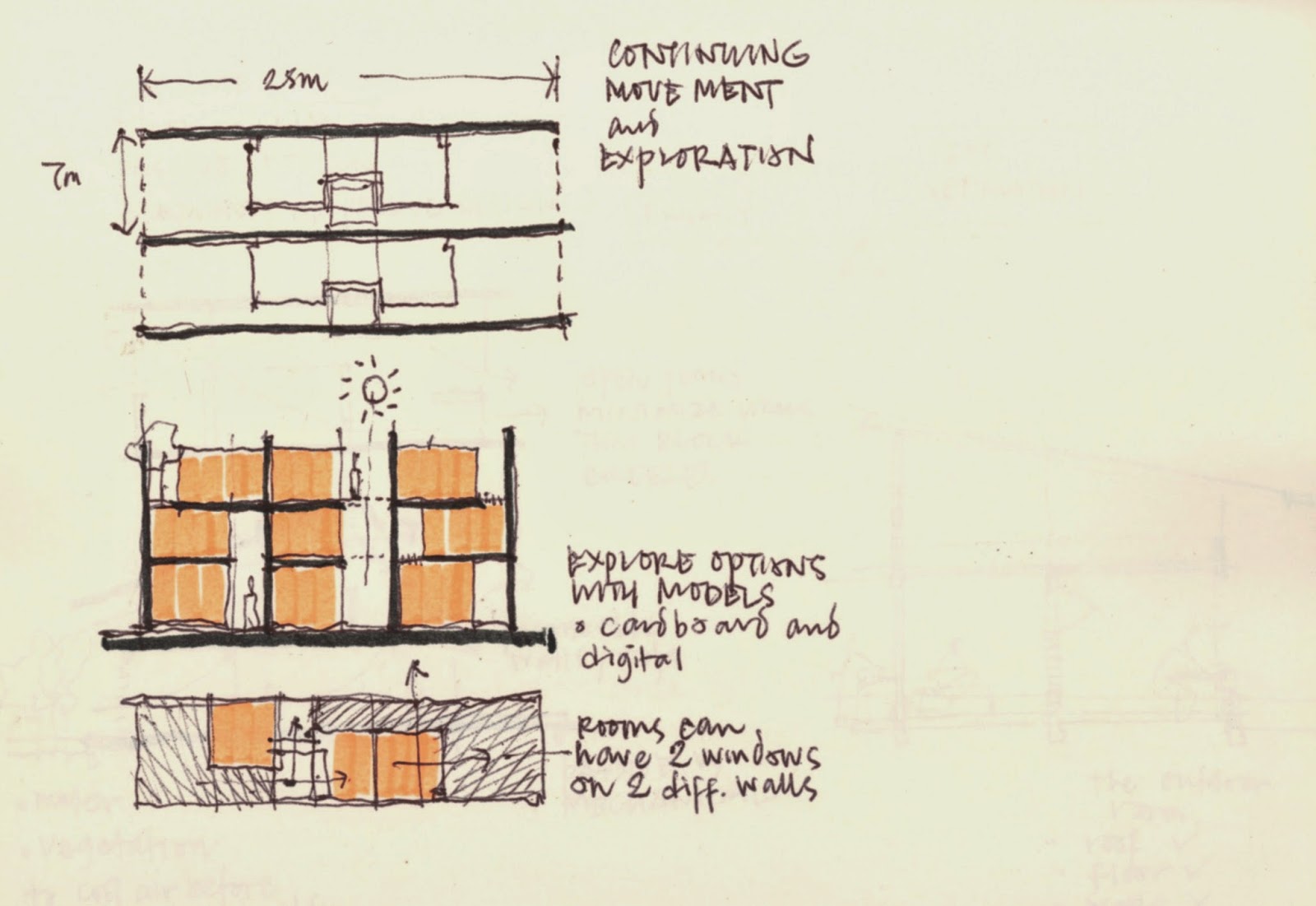 lines on paper: Talking to students about architecture