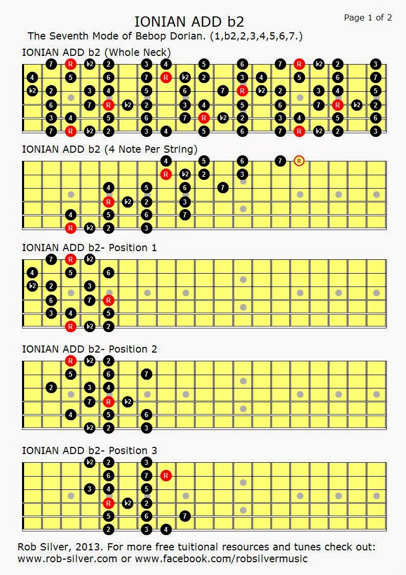 ROB SILVER: IONIAN ADD b2