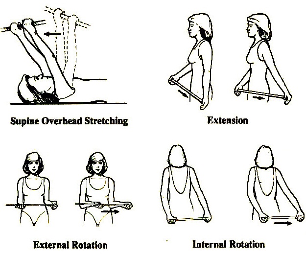 Orthopedic Self-Care # VIROCHOSPITAL: Simplified Solutions for your ...