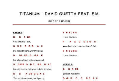 Flute Letter Notes: David Guetta feat. Sia - Titanium (FluteLetterNotes)