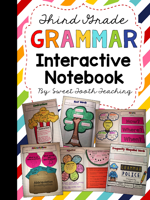 Interactive Notebooks In The Classroom - Sweet Tooth Teaching