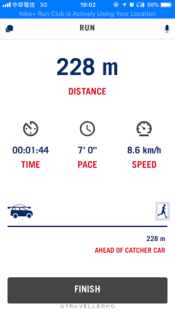 運動見聞｜參加 App Run 使用心得：Wings for Life World Run App 2018 @ KO 心享食旅攝｜在豐盛喜悅的路上