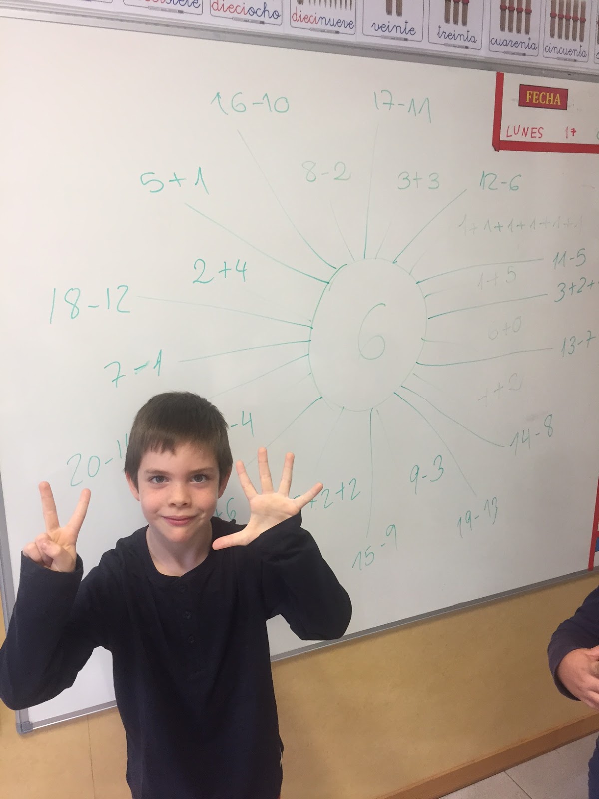 Mente y Corazón: EL SOL DE LOS NÚMEROS