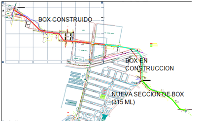 Juan Carlos Velandia Salcedo: Proyecto Box Culvert