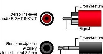 Electrical and Electronics Engineering: Audio Port!!