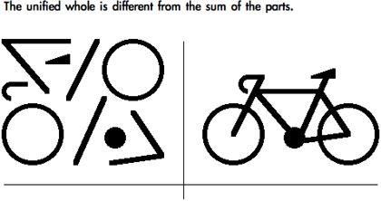 Analysing Visual Communication: Week 5: Gestalt Effects & Schema Theory