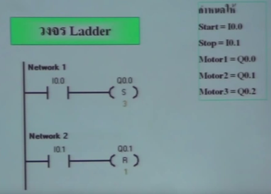We Love PLC: Set Reset (N Bit) และ Set Reset