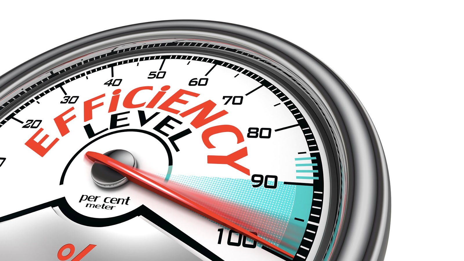 Most powerful 5 habits to enhance your efficiency! ~ Ofuran