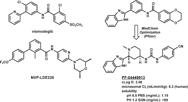 modern steroid science: Cyclopamine, a Potent Antagonist of the ...