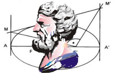 Matemática e suas regras: Apolônio de perga