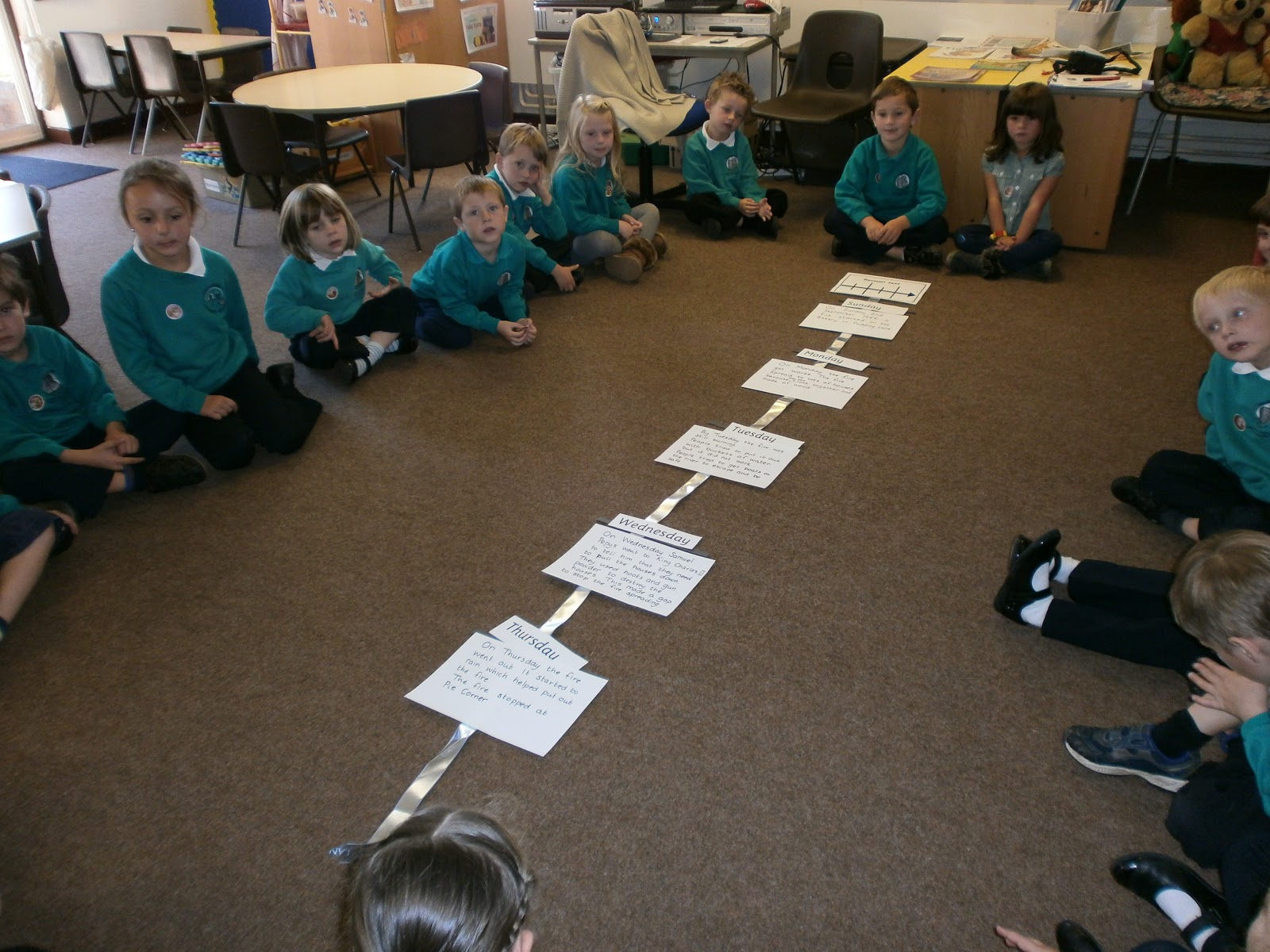 Crickhowell Primary School: Writing Recounts in Year 1