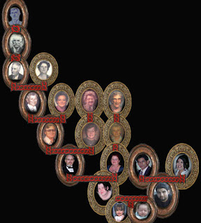 Snow's Eclectic Journal: Snow Coat of Arms: 1617 - 1982