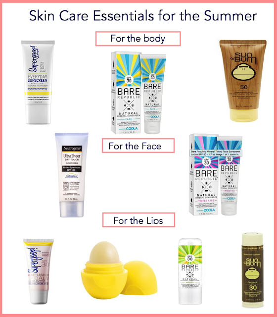 The Shore Life According to M: Summer Essentials to Beat The Sun