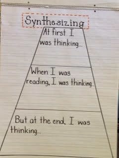 Readers' Workshop Spot: Synthesize