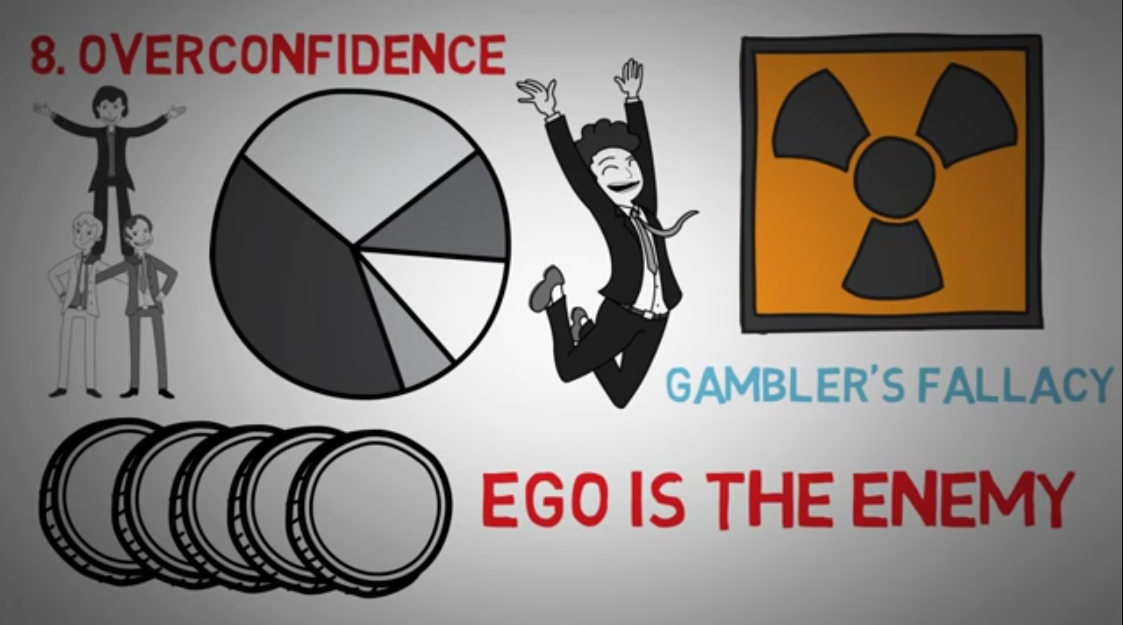 12 Cognitive Biases Explained - How to Think Better and More Logically ...