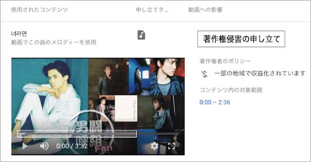 Same old scene [歌詞] | Otokogumi-Fan
