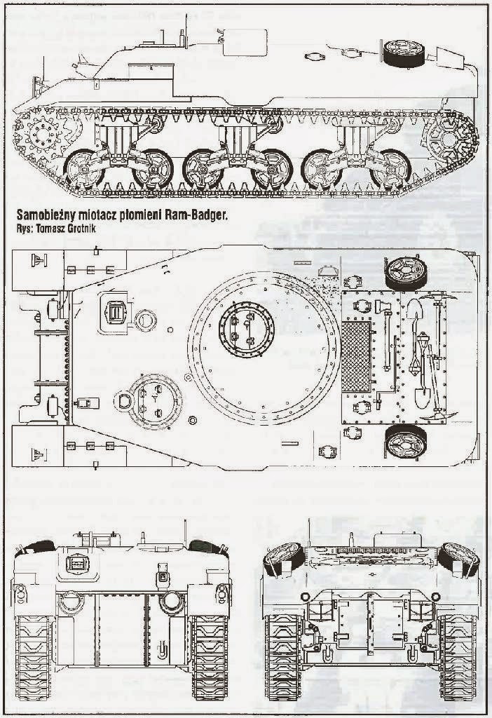 Allied Tanks and Combat Vehicles of World War II: "Badger"