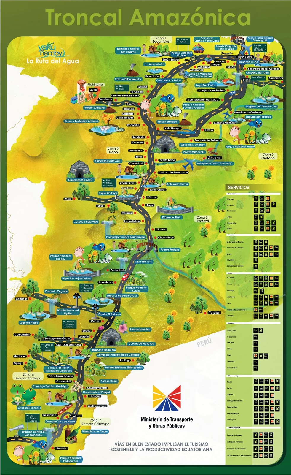 Ecuador Mapa Turistico