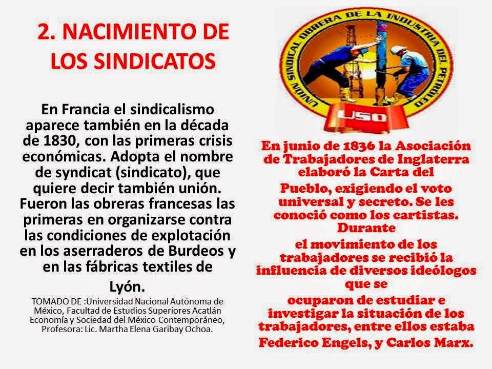 LIBERTAD Y ORGANIZACIÓN SINDICAL LIBERTAD Y ORGANIZACIÓN SINDICAL