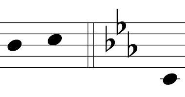 Music Theory: Parallel Major and Minor Keys
