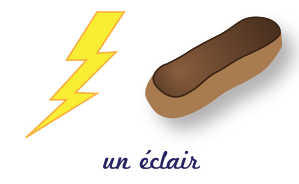 French Lessons: un éclair | Prêt à Voyager