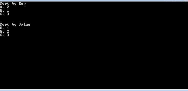 Sorting A Hashtable Object Using Linq In C And Vb