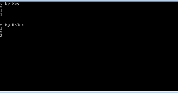 Sorting A Hashtable Object Using Linq In C And Vb