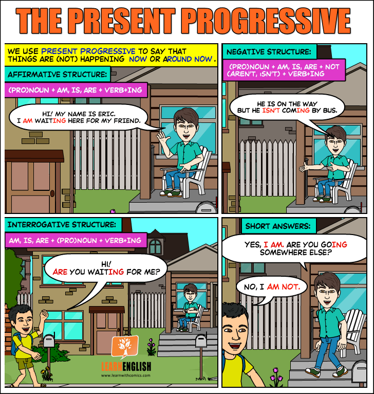 The present continuous tense | Learn English with comics