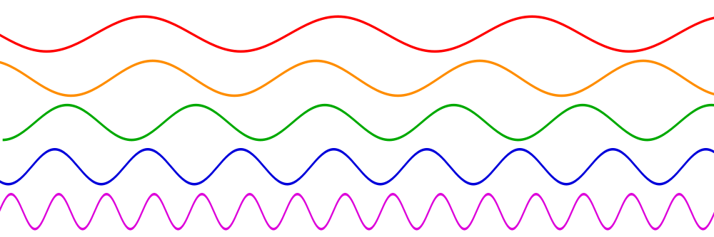 The Lingua File from TLF Translation: Intonation: Music in Language