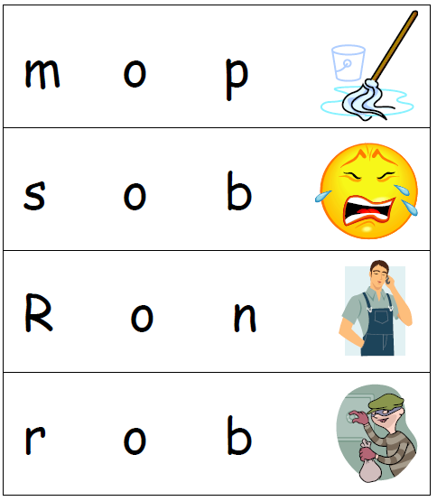 The Cream City Teacher: Stretchy the Word Snake - Part 2 (FREEBIE!)