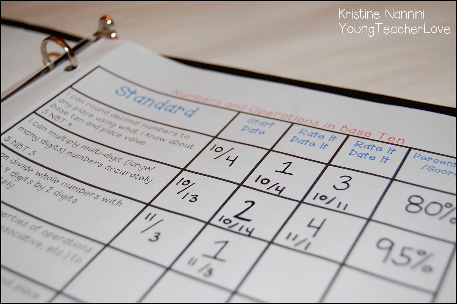 Math and ELA Student Data Tracking Binders and a Freebie!! | Young ...