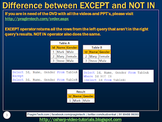 Sql server, .net and c# video tutorial: Difference between except and not in sql server