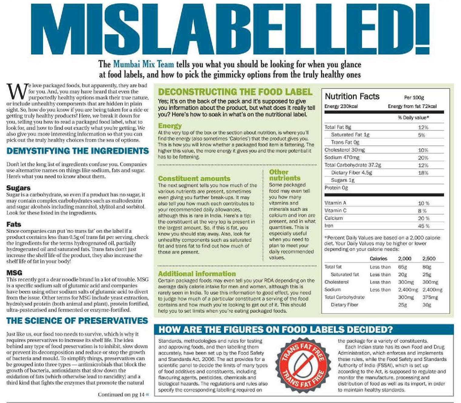 FOOD SAFETY LATEST: Mislabelled!