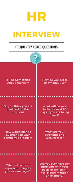 14 HR Interview ions Answers FROMDEV 14 HR Interview ions Answers FROMDEV