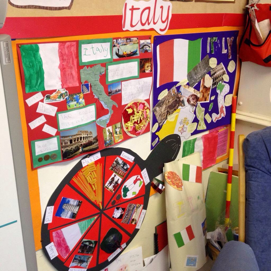 Creating Tomorrow's Schools Today 2014-2017: An Early Years visit to ...