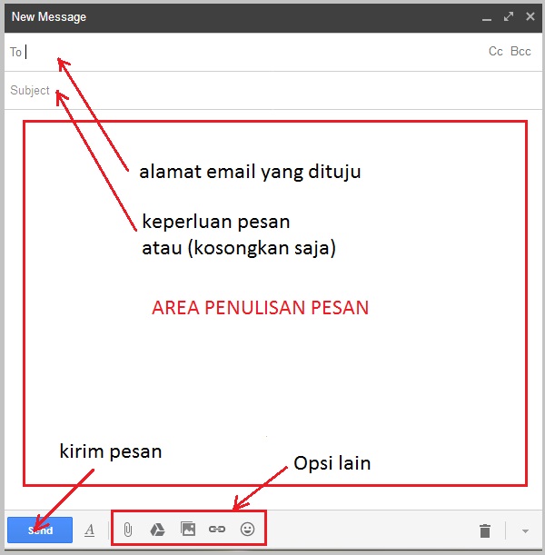 Cara Mengirim Email Lewat Gmail | Belajar Kirim Email - Sinau Komputer