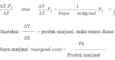Terpopuler 30+ Rumus Biaya Marginal