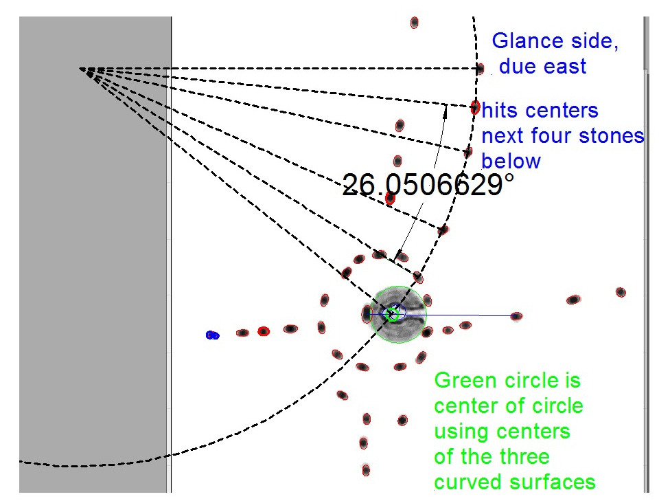 Callanish Stones of Scotland
