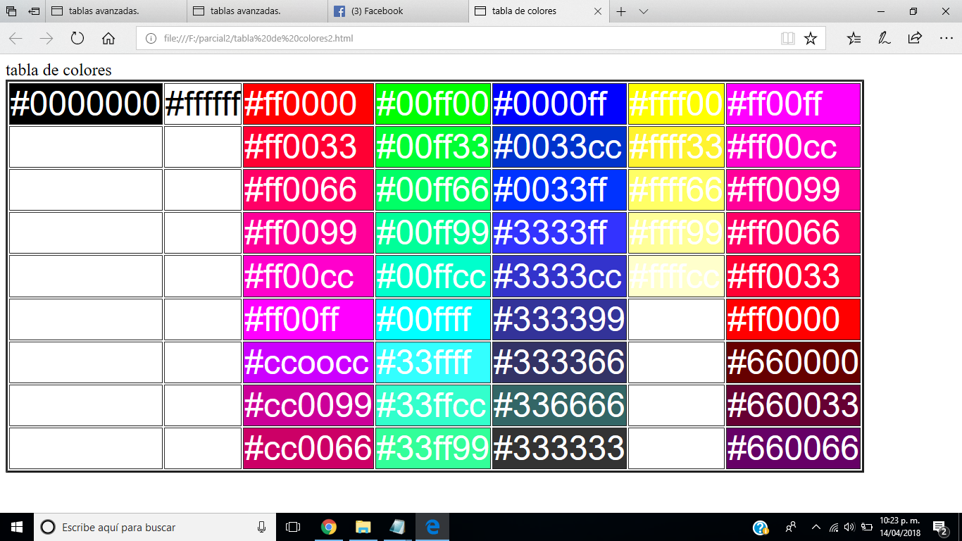 Act 2 Parcial 2 Tabla de colores.
