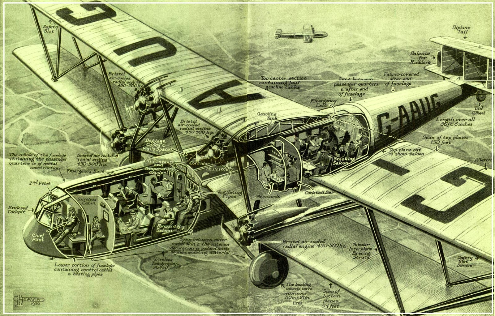 aerosngcanela: Biplano comercial - 1931