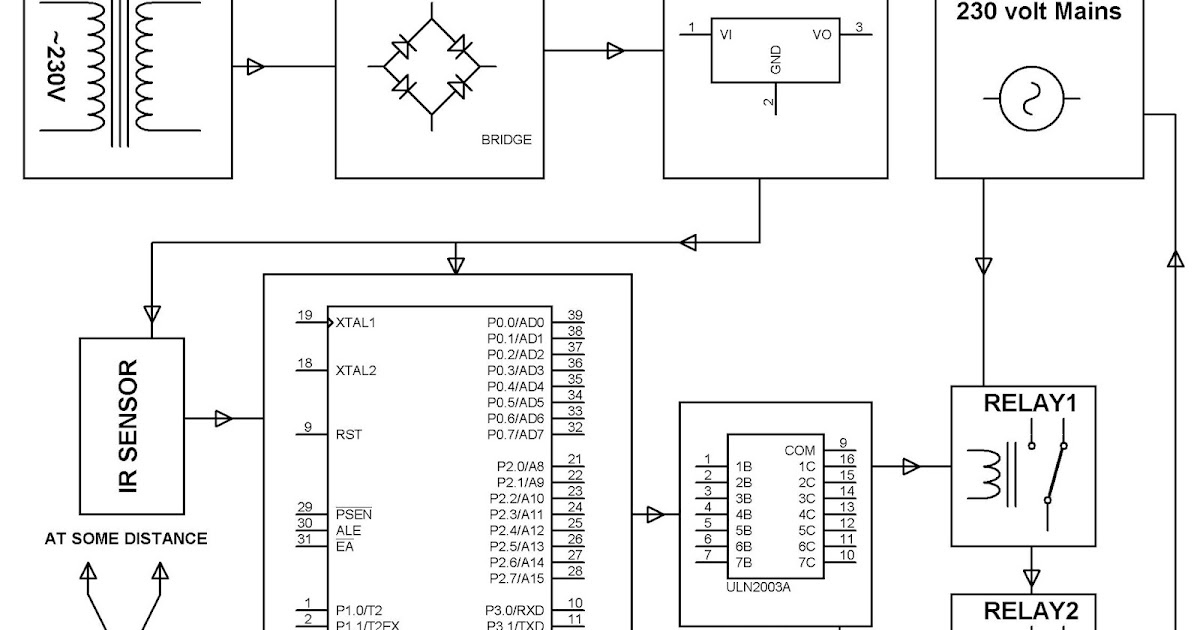 ELECTRONICS PROJECT (MALAYSIA): BIDIRECTIONAL ROTATION OF AN INDUCTION ...