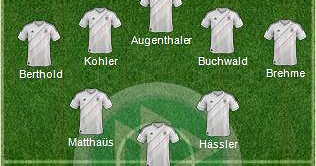 Football Yesterday & Today: 1990 World Cup Lineups