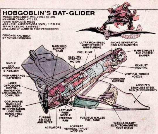 Spider-Man Ordeals: more Stern/Romita Hobgoblin suspense!