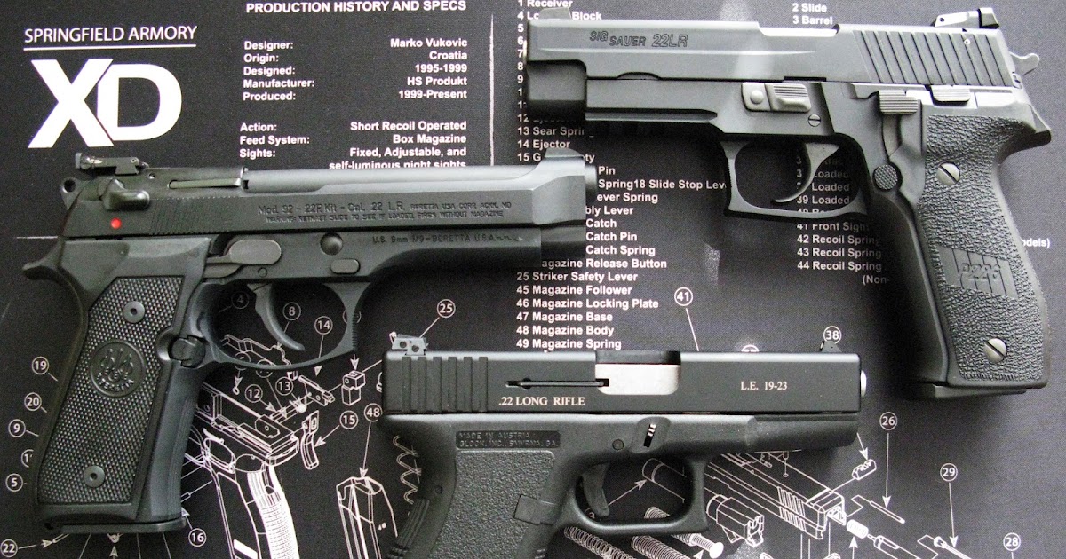 Pistol 22 Conversion Kits: 22 Conversion Kit Review for the Beretta ...